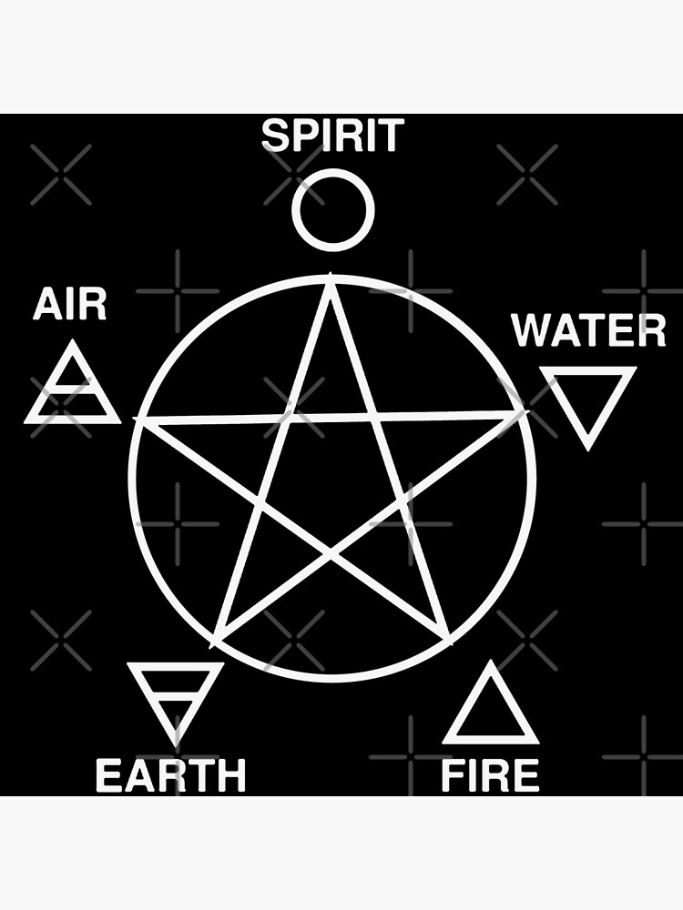"Pentagram Elements Magick Occult Goth Witchcraft Star Symbol" Poster ...