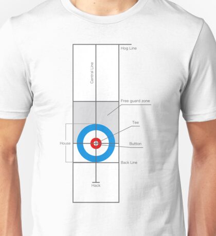 Curling: Gifts & Merchandise | Redbubble