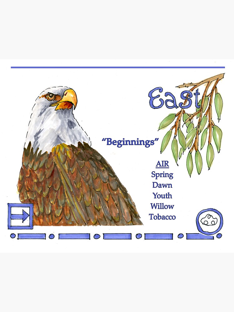 "Native American East Direction with Eagle Drawing" Sticker for Sale by ...