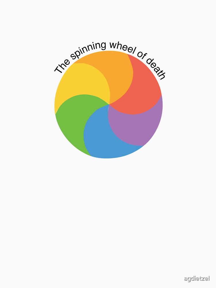 Rainbow wheel of death cursor - kwezy