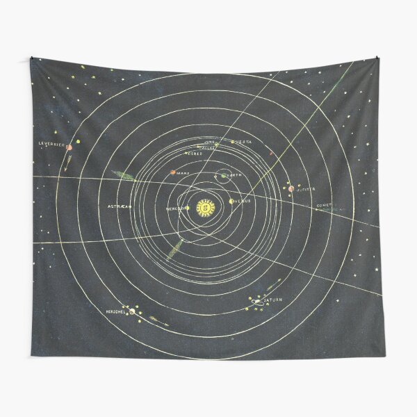 "Planet Orbit Study- Vintage Space Astronomy Illustration" Tapestry for ...
