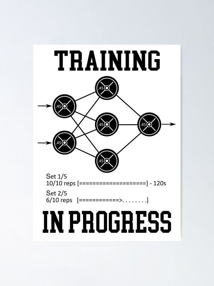 "Training in Progress" Poster for Sale by SWEGainz | Redbubble