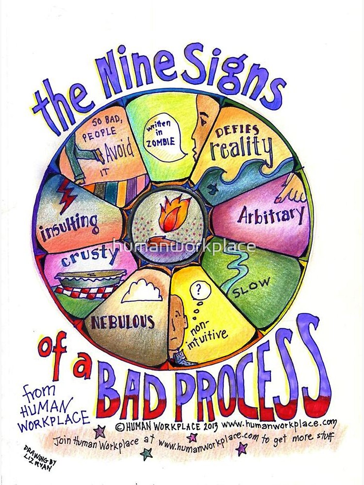 "Nine Signs of a Bad Process Poster" Poster for Sale by humanworkplace ...