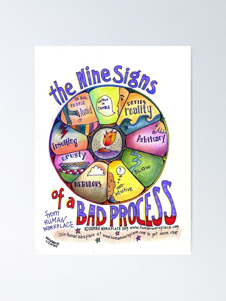 "Nine Signs of a Bad Process Poster" Poster for Sale by humanworkplace ...