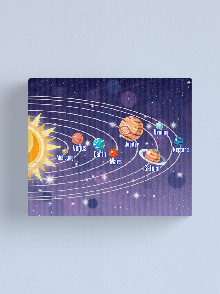 Fondo Del Sistema Solar Tumblr Tumblr Sistema Solar Buscar Con