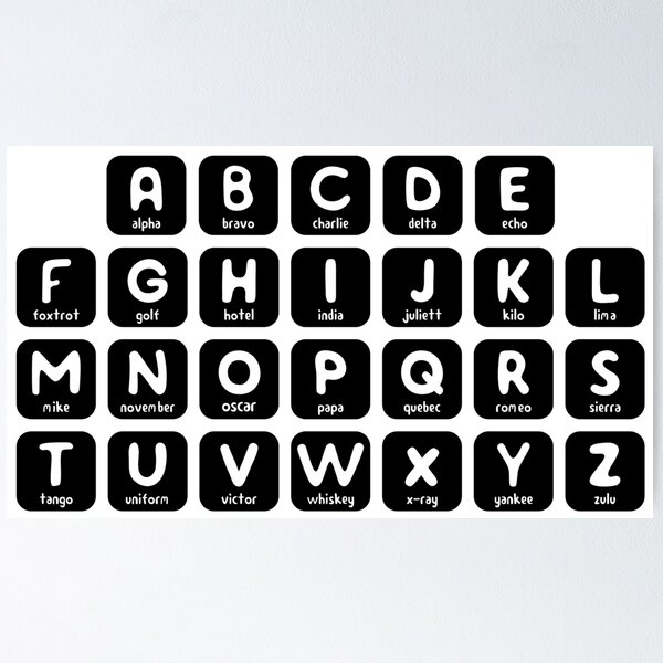 Morse Code And Nato Phonetic Alphabet Royalty Free Vector