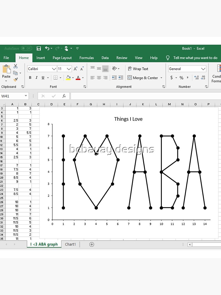  Excel ABA Graph Poster For Sale By Itslaurenb Redbubble