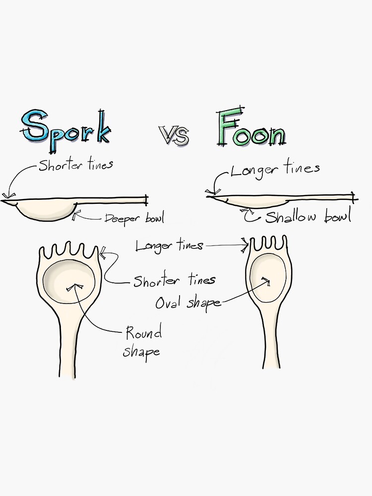 "Spork vs Foon" Sticker for Sale by BryanStumpf | Redbubble