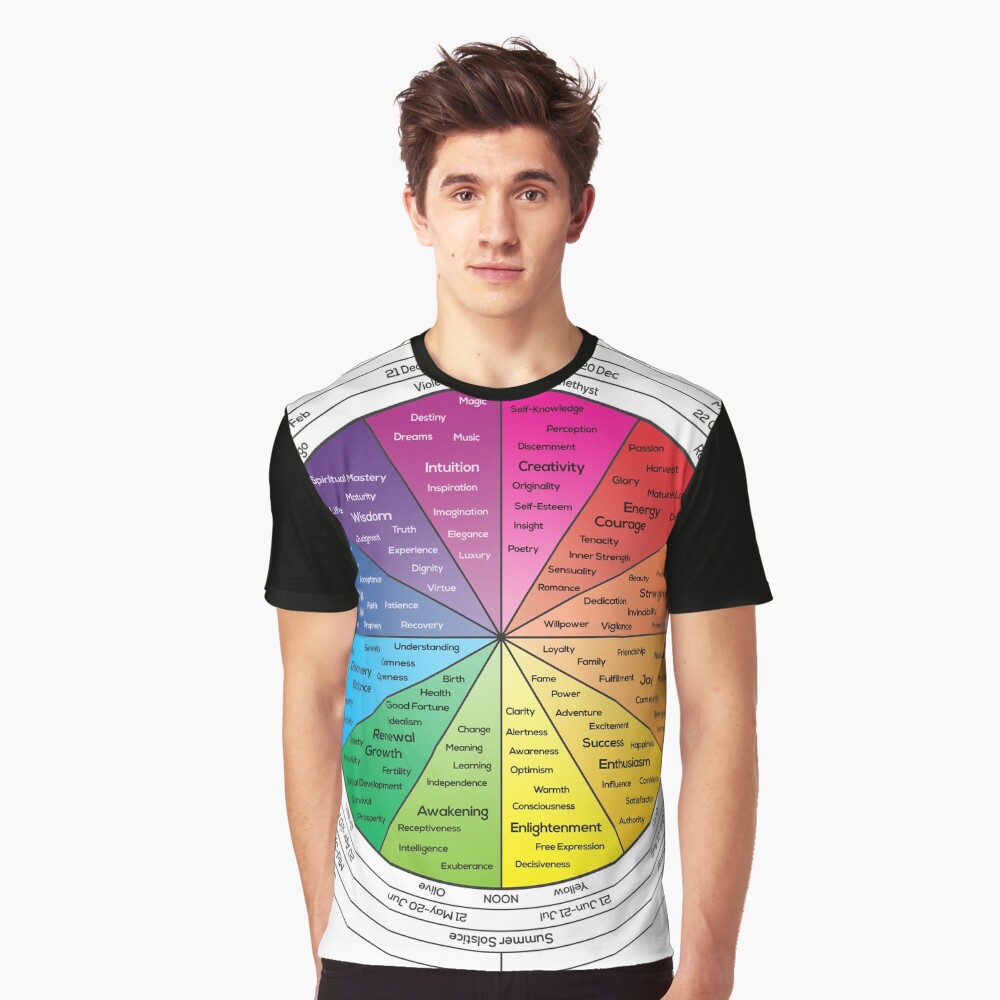 "Wheel of Life" Sticker for Sale by innasoyturk | Redbubble