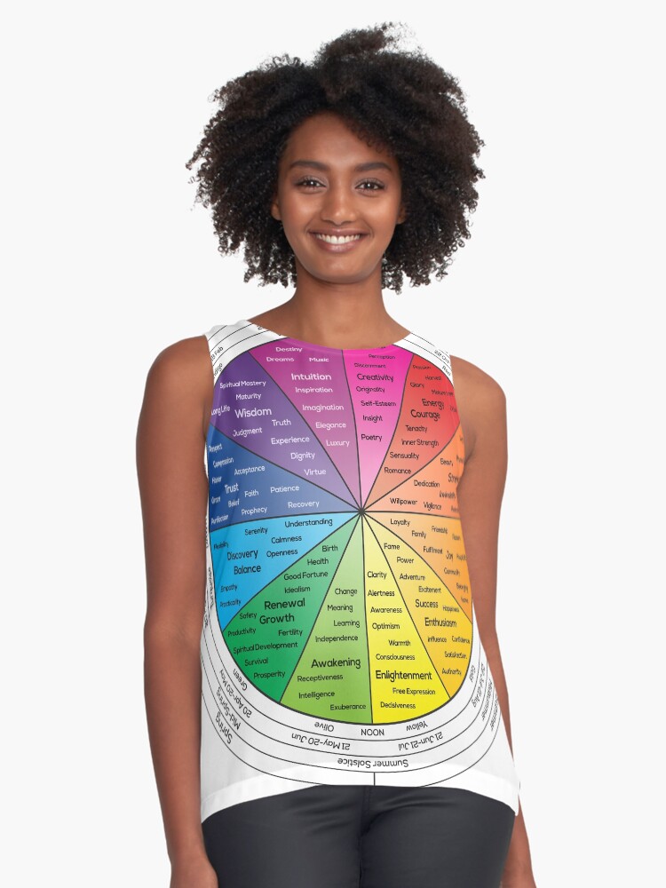 "Wheel of Life" Sticker for Sale by Inna Soyturk | Redbubble
