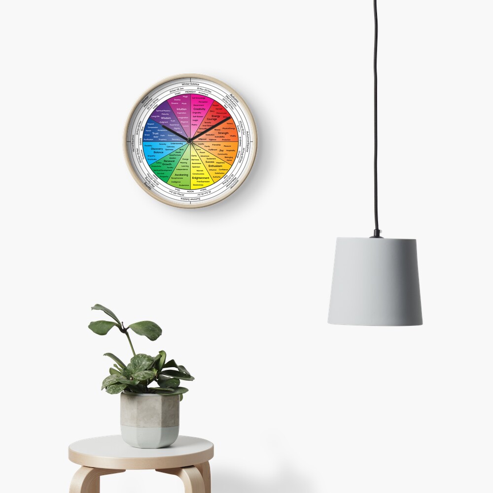 "Wheel of Life" Clock for Sale by innasoyturk | Redbubble