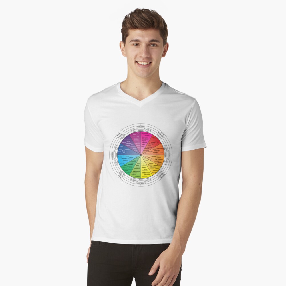 "Wheel of Life" Sticker for Sale by innasoyturk | Redbubble