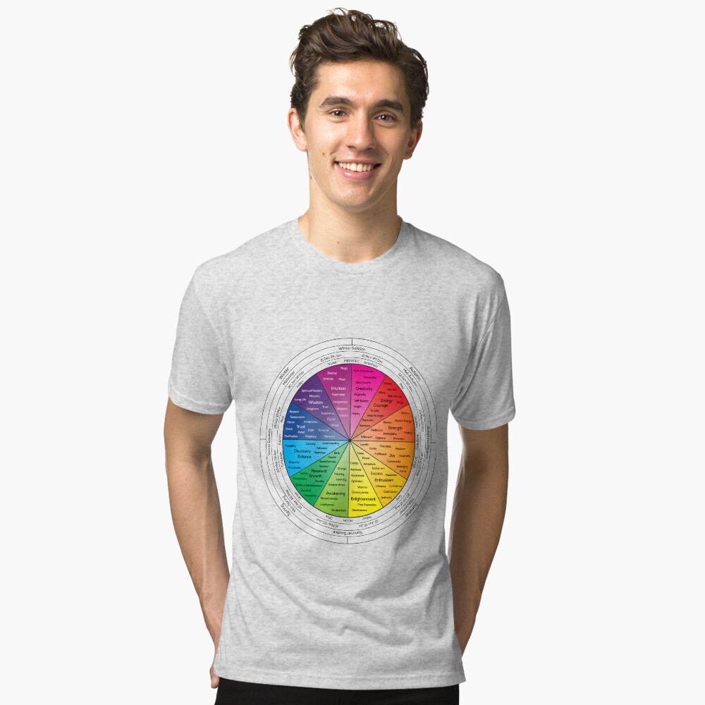 "Wheel of Life" Sticker for Sale by Inna Soyturk | Redbubble