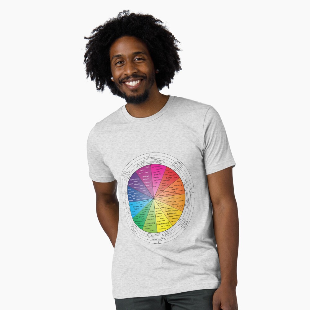 "Wheel of Life" Sticker for Sale by innasoyturk | Redbubble