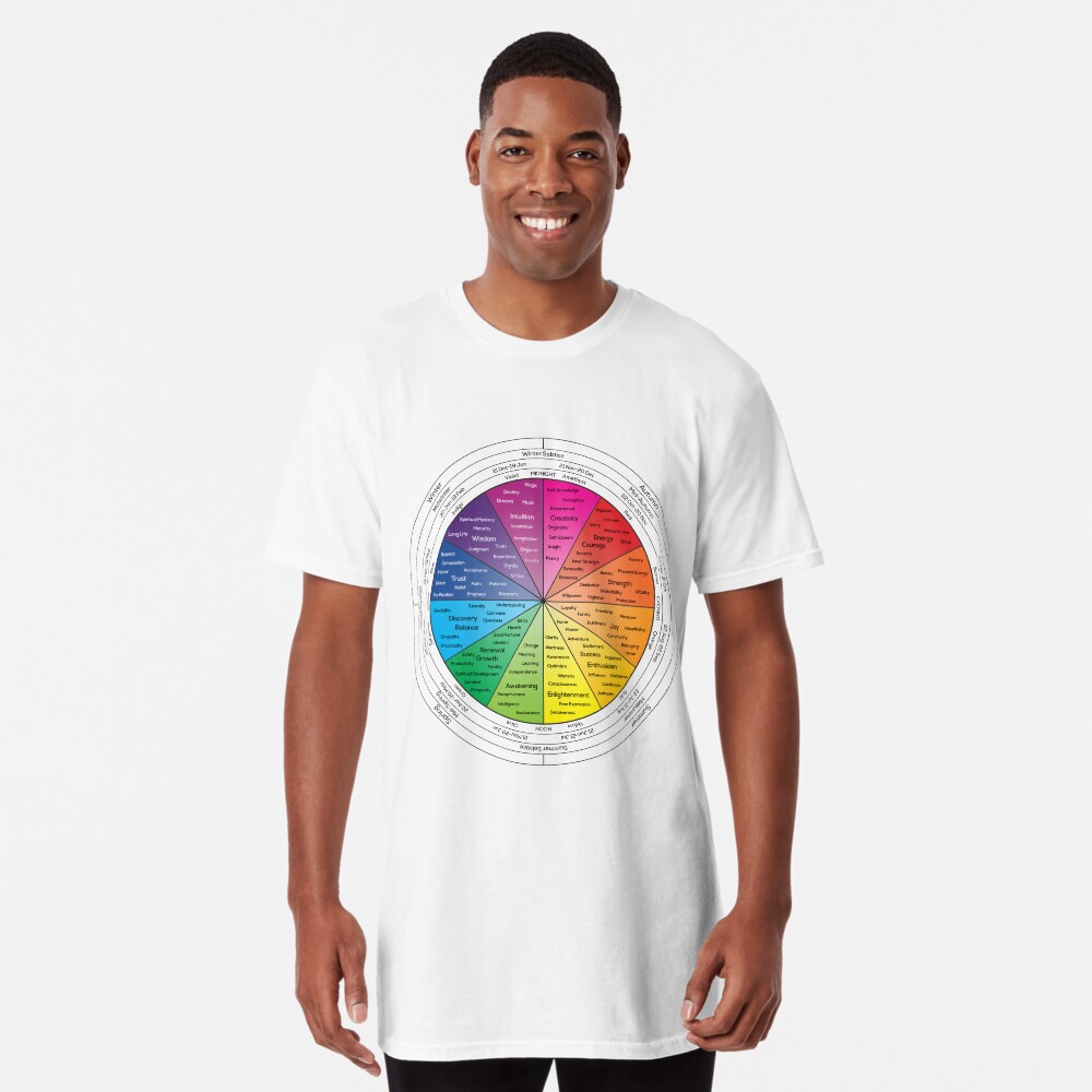 "Wheel of Life" Sticker for Sale by Inna Soyturk | Redbubble