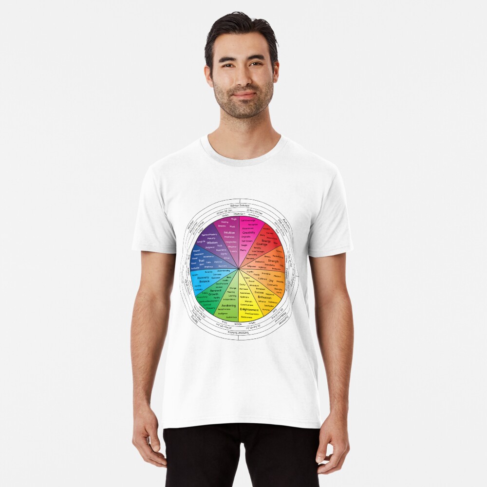 "Wheel of Life" Sticker for Sale by Inna Soyturk | Redbubble