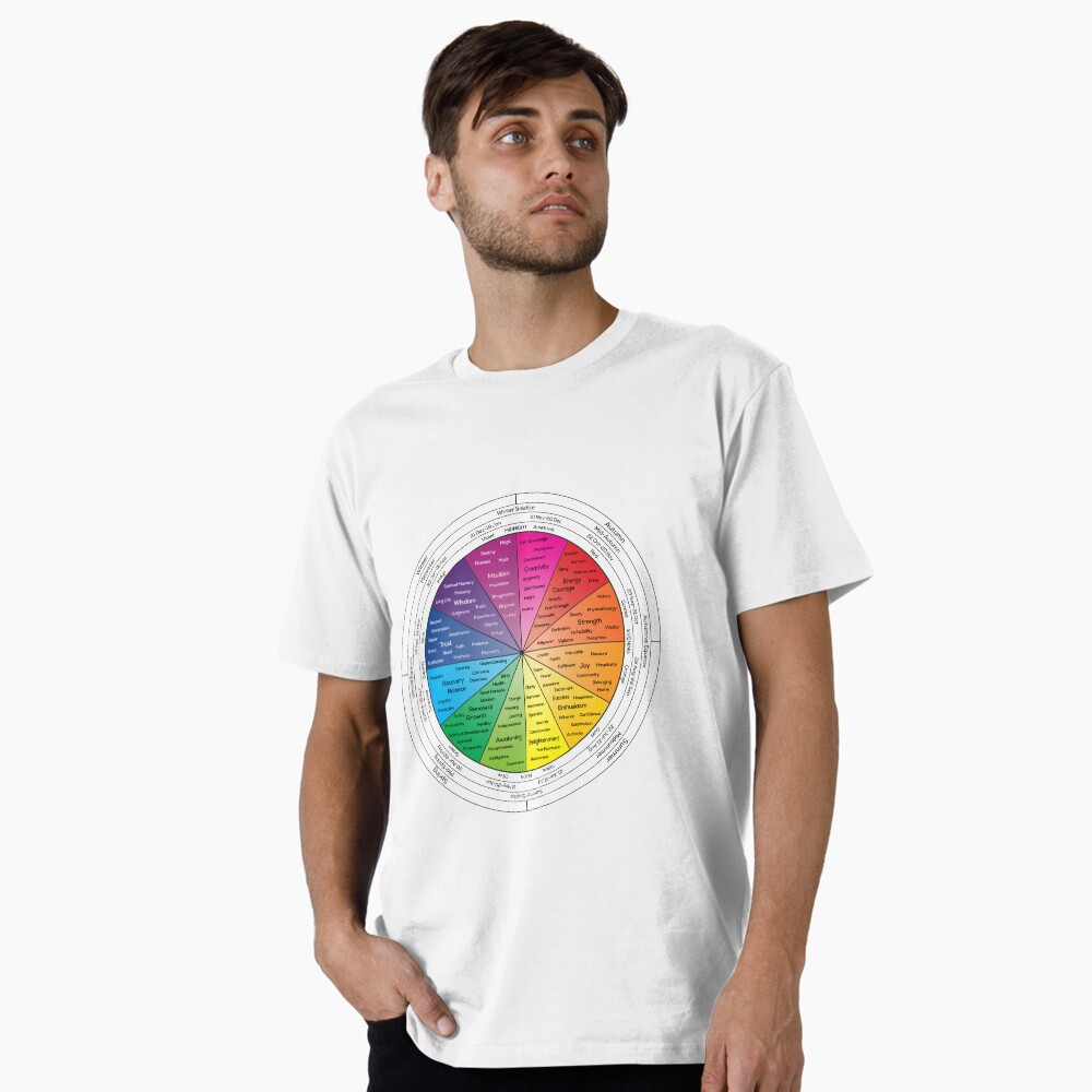 "Wheel of Life" Sticker for Sale by innasoyturk | Redbubble