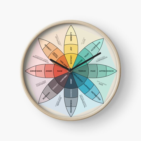 "Plutchik's Wheel of Emotions" Clock for Sale by Inna Soyturk | Redbubble