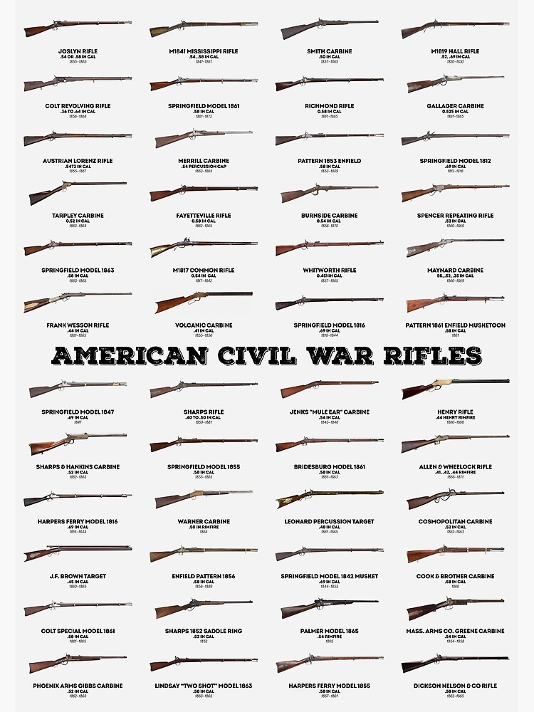"American Civil War Rifles" Art Print by innasoyturk | Redbubble
