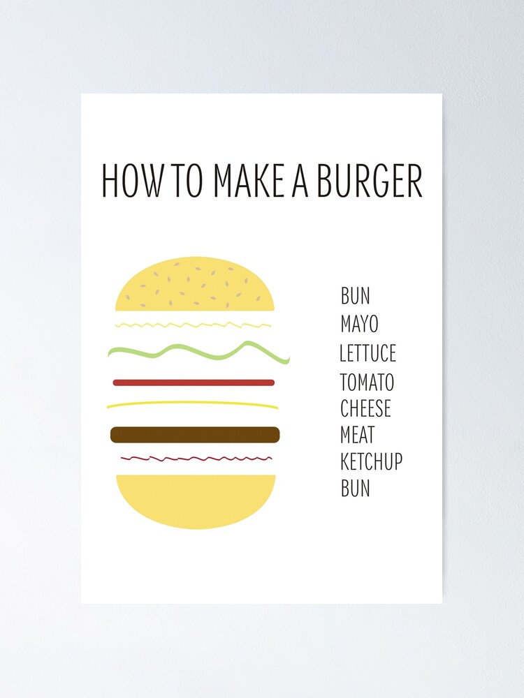 "How to make a burger digital design" Poster for Sale by printinglife ...