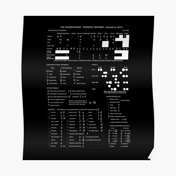 "IPA International Phonetic Alphabet" Poster for Sale by HiddenVerb ...