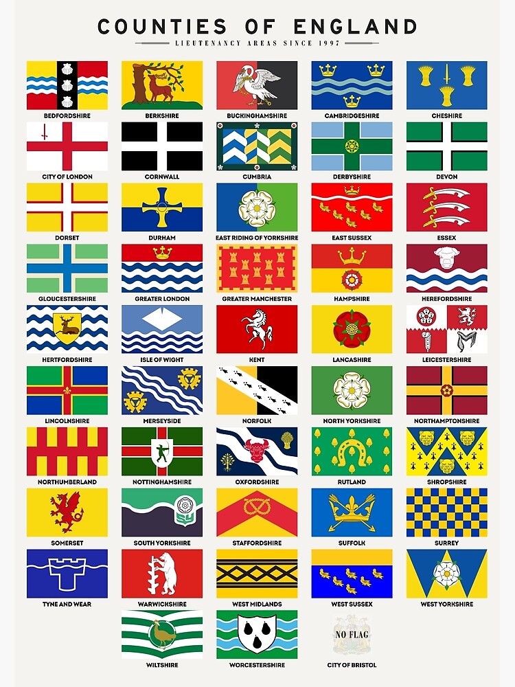 "Counties of England" Art Print for Sale by innasoyturk | Redbubble