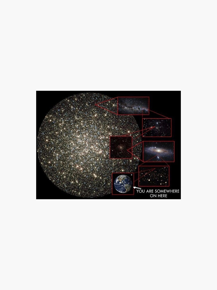 "Where r u???" Sticker by Fidciprian | Redbubble