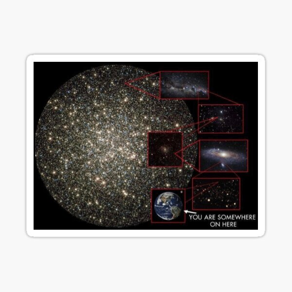 "Where r u???" Sticker by Fidciprian | Redbubble