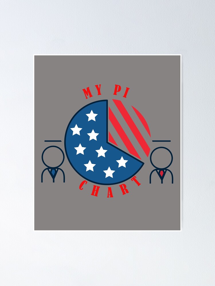 "My Pi Chart" Poster by sgmydesigns | Redbubble
