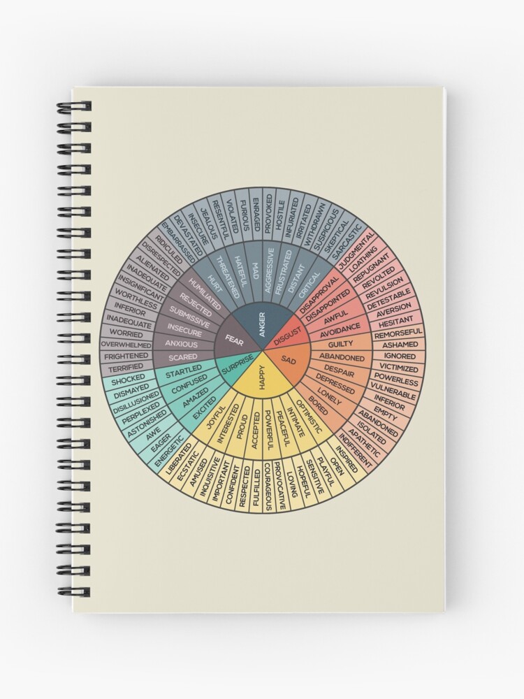 "Wheel Of Emotions" Journal for Sale by innasoyturk | Redbubble