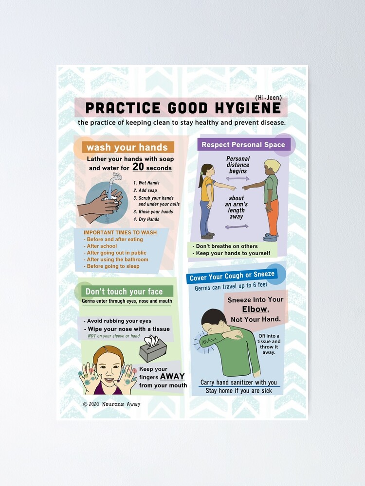 "Kids Hygiene Poster - Covid Health Poster" Poster for Sale by ...