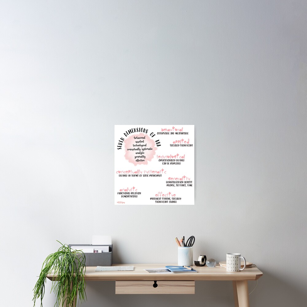 "7 dimensions of ABA" Poster for Sale by itslaurenb | Redbubble