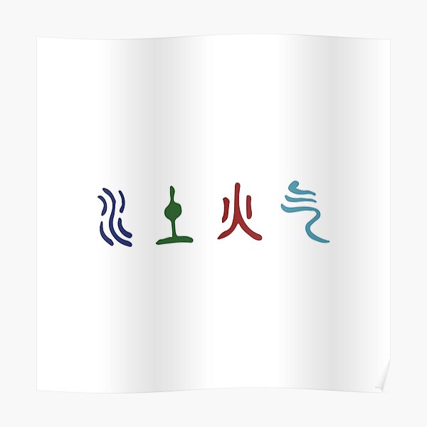 Atla Avatar Last Airbender Air Water Earth Fire Four Elements Elements ...