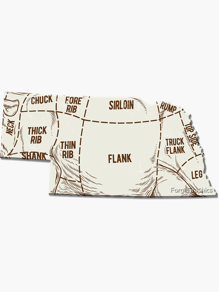 "Nebraska Beef Cuts" Sticker for Sale by ForgeGraphics | Redbubble