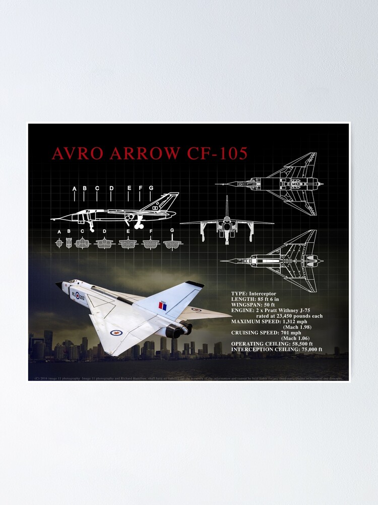 "Avro Arrow" Poster for Sale by Image11 | Redbubble