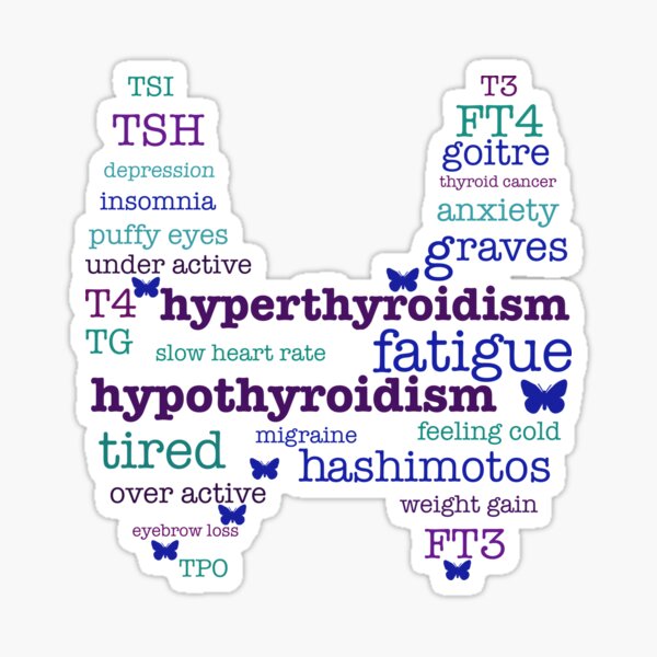 "Thyroid gland typography " Sticker for Sale by suzcreate | Redbubble
