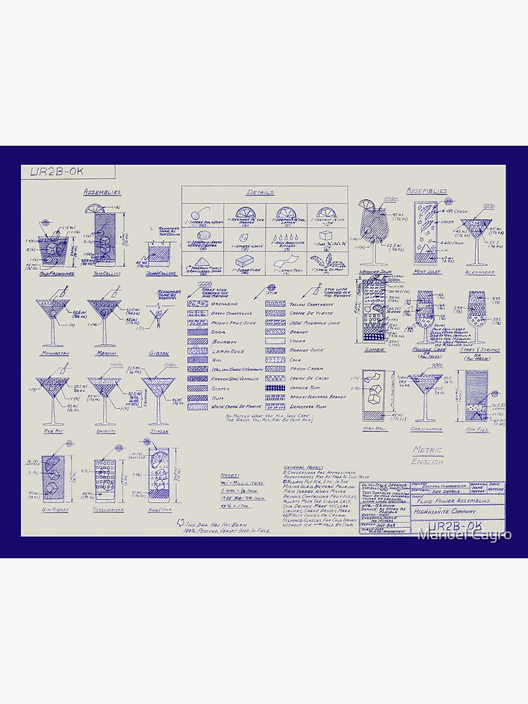 "Mixologists' Blueprint" Poster for Sale by mannycayro | Redbubble