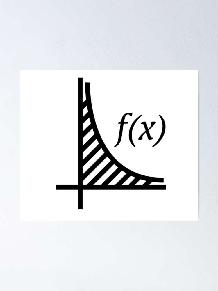 "Math functions " Poster by VERONICAICONICA | Redbubble