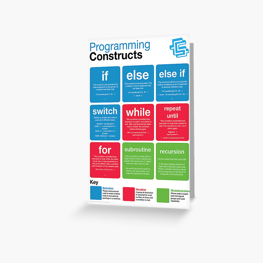 Póster for Sale con la obra «Construcciones de programación ...