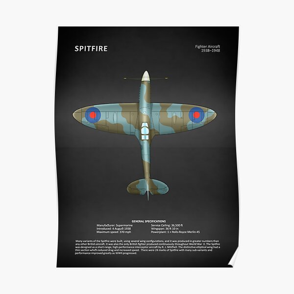 "The Spitfire Blueprint" Poster for Sale by rogue-design | Redbubble