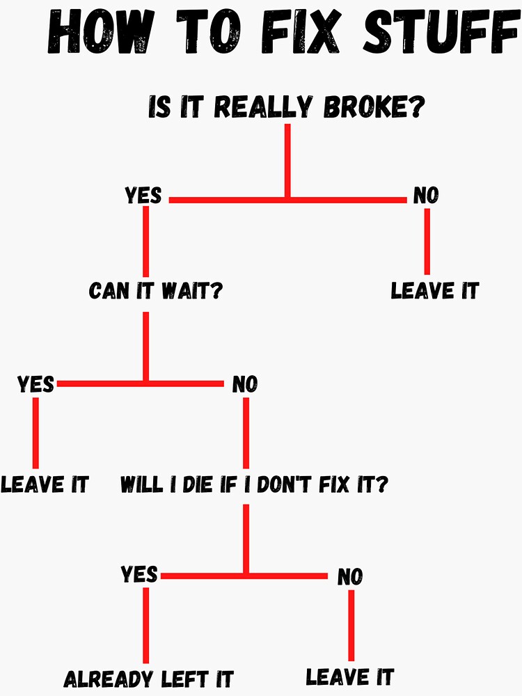 "HOW TO FIX STUFF" Sticker for Sale by ZK-LaughFactory | Redbubble