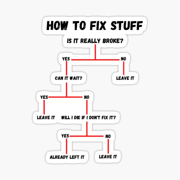 "HOW TO FIX STUFF" Sticker for Sale by ZK-LaughFactory | Redbubble