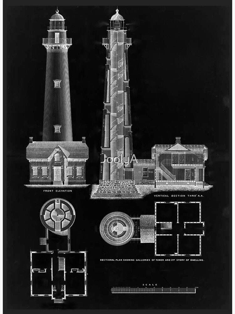 Tiny House Plans Lighthouse