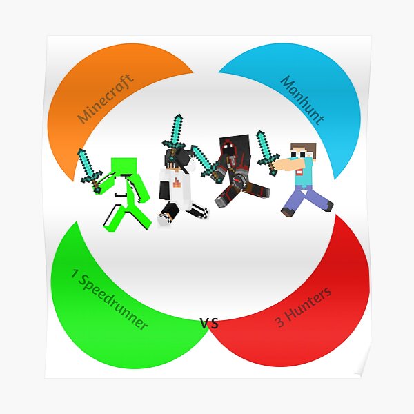 Minecraft Manhunt Posters | Redbubble