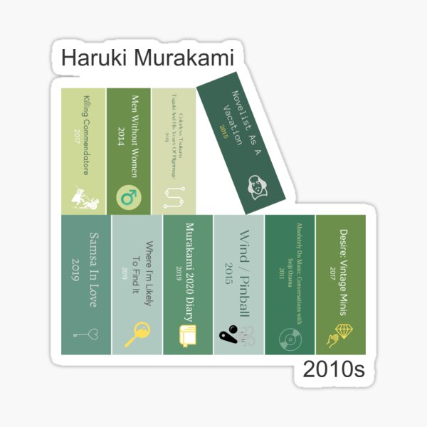 "Haruki Murakami book print, 2010s" Sticker for Sale by UndertoneShop ...