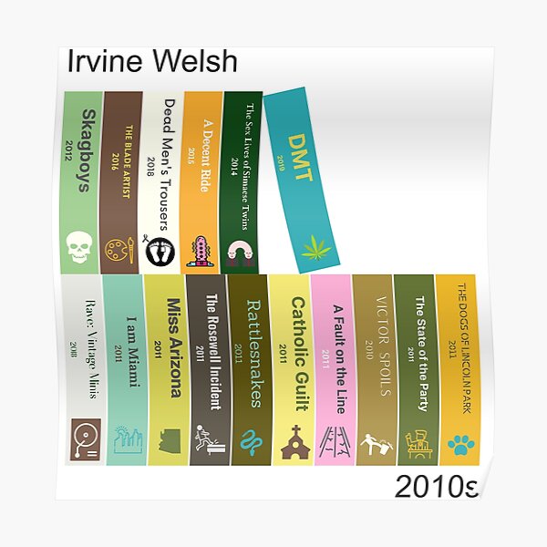"Irvine Welsh book print, 2010s" Poster for Sale by UndertoneShop ...