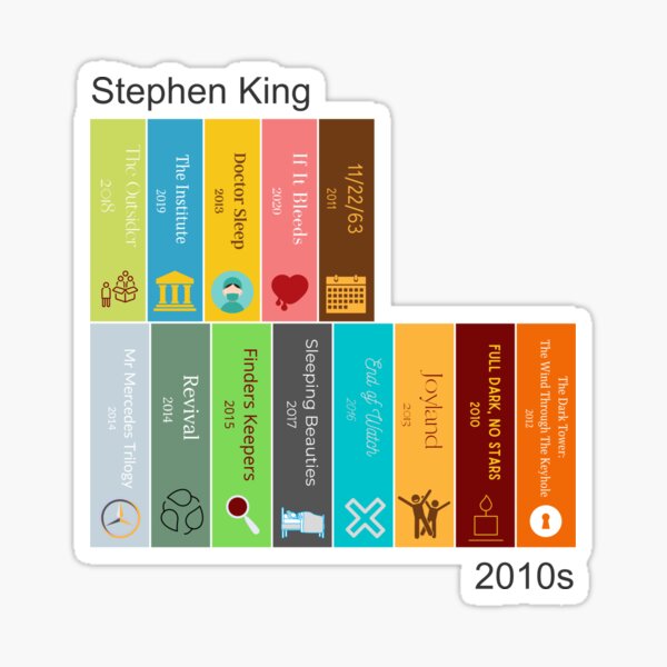 "Stephen King book print, 2010s" Sticker for Sale by UndertoneShop ...