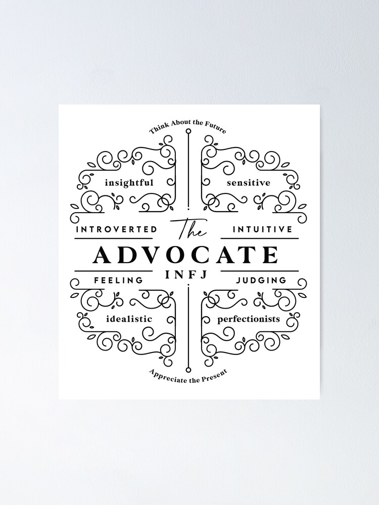 Póster «INFJ Abogado Tipo de personalidad rasgos MBTI» de Bless-Up ...
