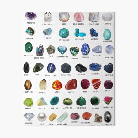 "Crystal identification Chart " Art Board Print for Sale by bonefox ...