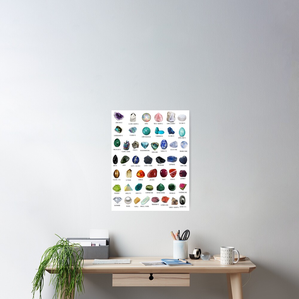 "Crystal identification Chart " Poster for Sale by bonefox | Redbubble